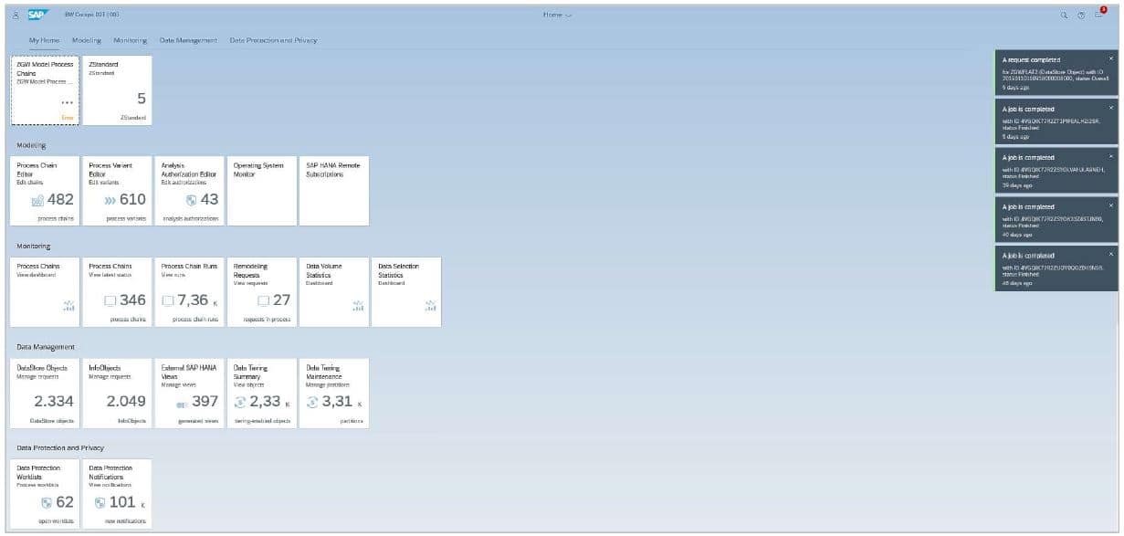SAP BW/4HANA : une vraie évolution pour le Business Warehouse SAP
