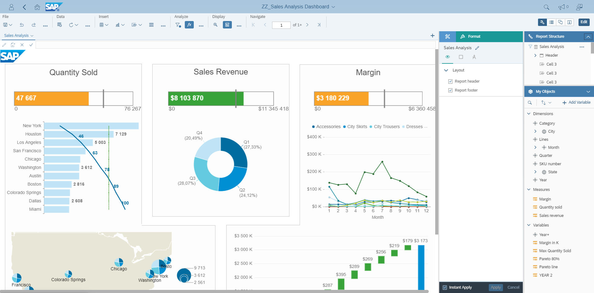 SAP BusinessObjects BI 4.3 : la solution de reporting made in SAP