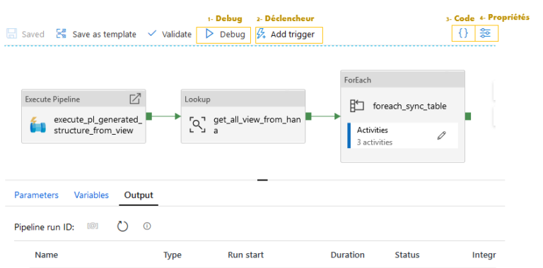 Azure Data Factory V2 : présentation de l'outil Microsoft