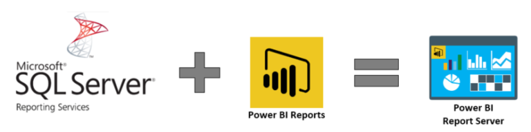 Power BI Report Server - Présentation de l'outil de Microsoft