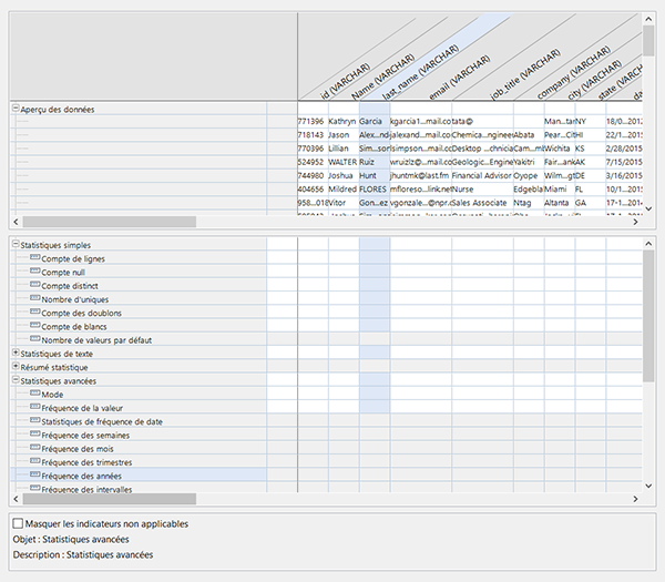 Talend Data Quality : La qualité des données au coeur de Talend Cloud
