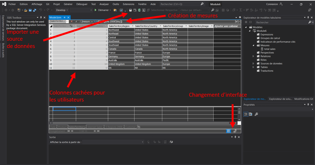 Analysis Services : Présentation de l'outil - DeciVision