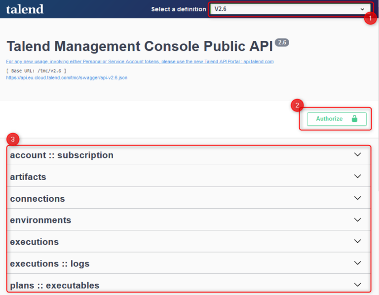 Présentation de Talend Management Console et de ses APIs