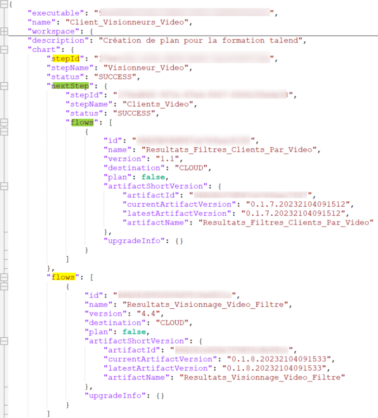 Talend Studio Data Integration : Gestion des API de la Talend Management Console