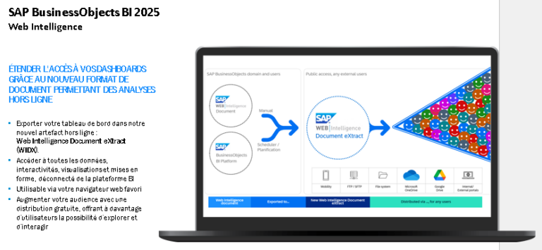 SAP BI 2025 : nouveautés et évolutions majeures